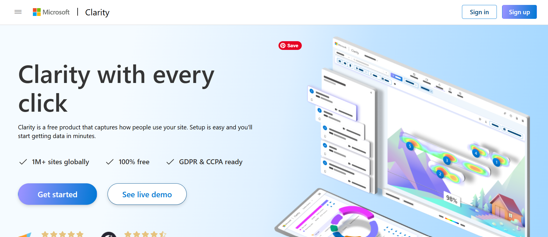 All About Customer Behavior Analysis | Ringover